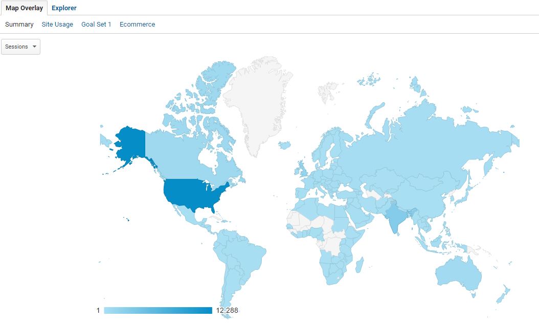 How To Do A Conversion Rate Audit Using Google Analytics