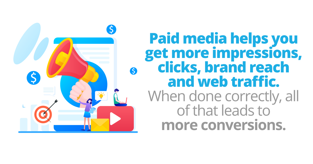 8 Step Plan to Design Your Own Paid Media Pilot Campaign