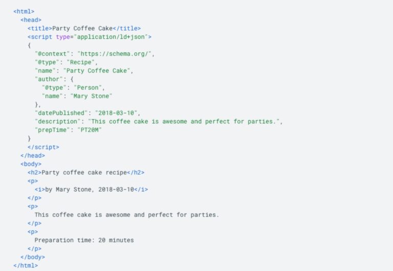 What is Schema Markup? What Is It & How To Use It