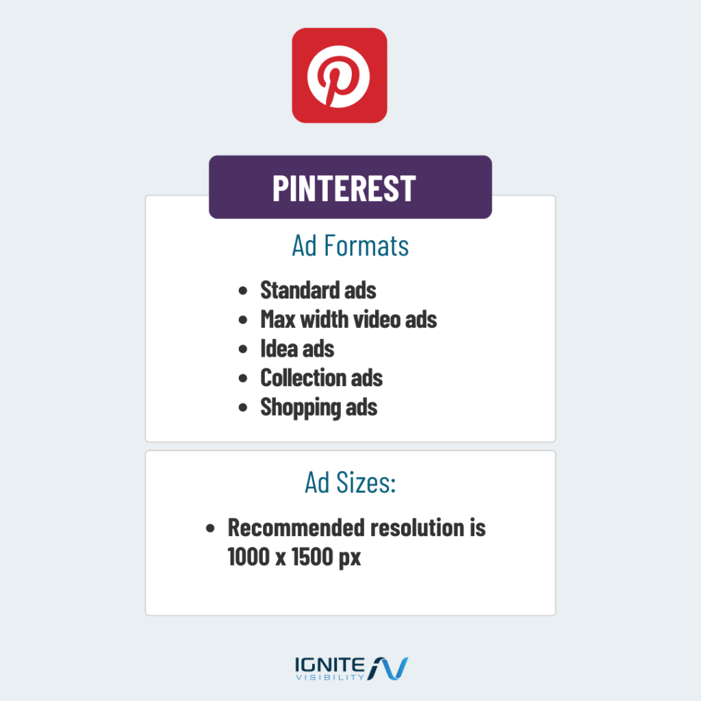 What is Pay Per Click Advertising? Ultimate Guide for PPC in 2024