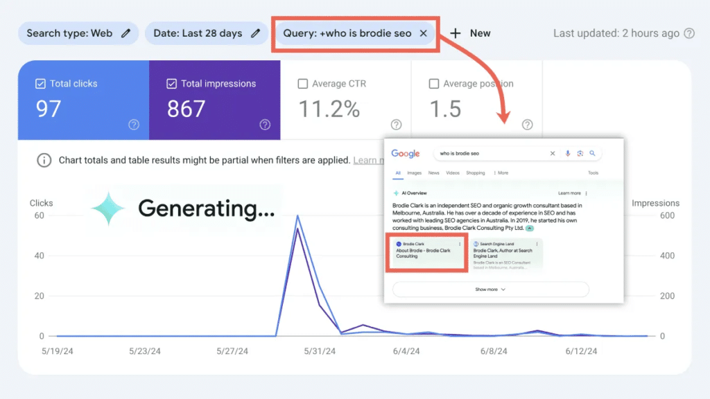 Optimizing for Google’s AI Overviews: A Marketer’s Guide