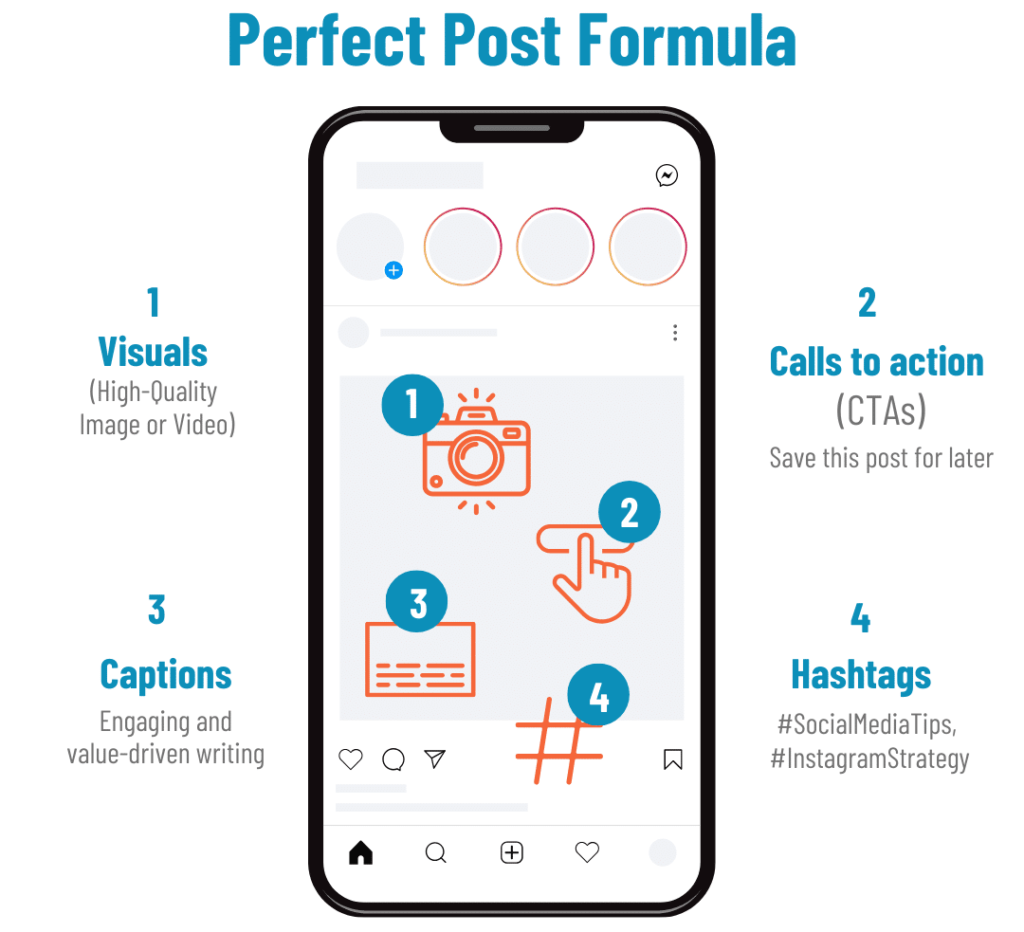 17 Ways to Promote on Instagram & Boost Sales for Your Brand