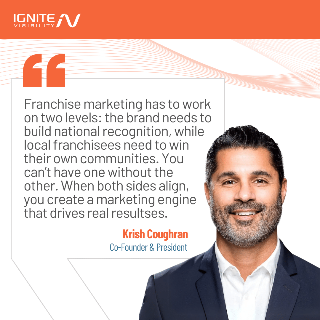 Your 2025 Guide to Building a Franchise Marketing Strategy