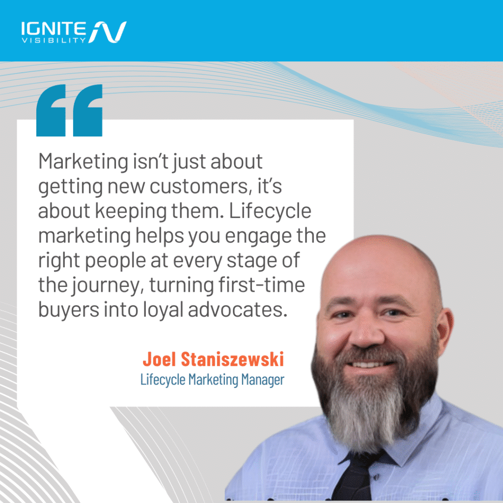 Marketing Lifecycle Stages: Lifecycle Marketing Strategy